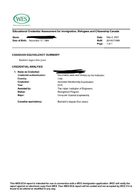 Nzqa Credentials Iie
