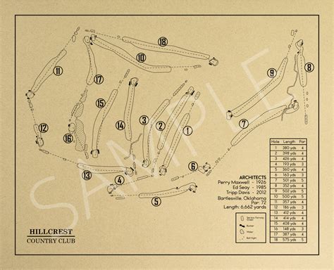 Hillcrest Country Club Outline Print Golfblueprints