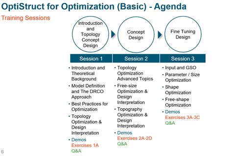 Do You Want To Learn More About Altair Optistruct For Optimization There Is A Dedicated