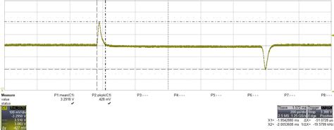 TPS Overshoot And Undershoot Issues Design Review Power