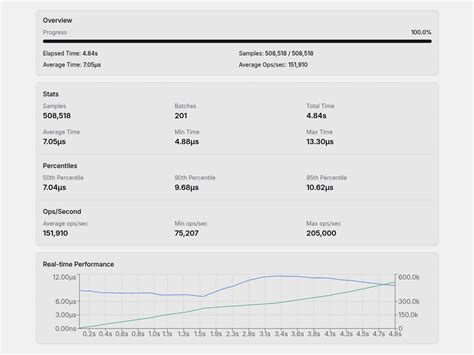 GitHub digest лучшие репозитории января года Skillbox Media