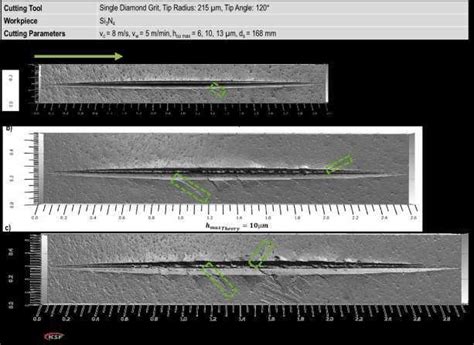 Lateral Crack Propagation By Single Grit Scratching On Non Structured Download Scientific