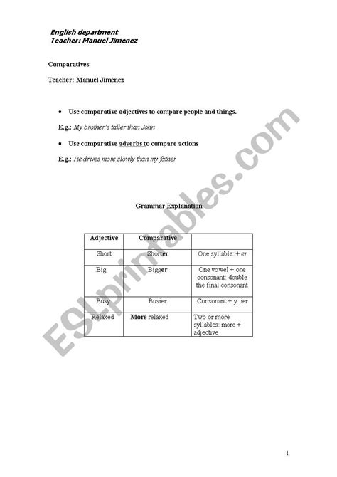 Comparatives ESL Worksheet By Manuel Teacher