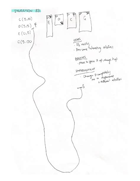 2d Assemblage On Behance