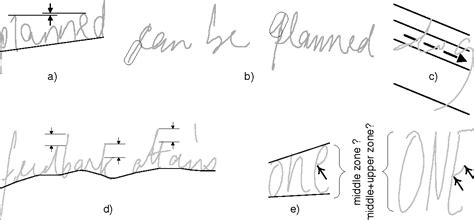 figure 1 from exploiting zoning based on approximating splines in