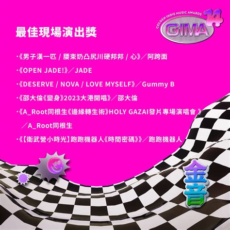 米莎 Misa 恭喜 恭喜 🥳 謝明諺 和 若池敏弘 入圍樂手獎！