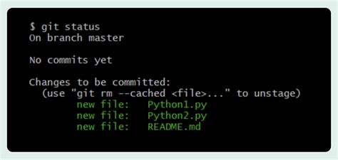 Text Platform Git Vs Github Whats The Difference