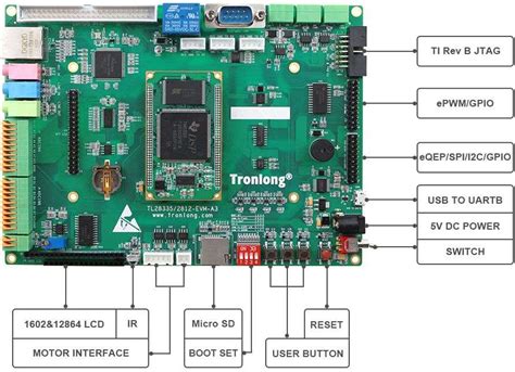 Dsp C2000嵌入式教学开发板tl28335 Evm产品中心创龙教仪