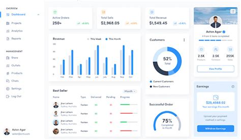 Develop Or Clone Software Developer Web App Pos Crmerp Mlm Saas