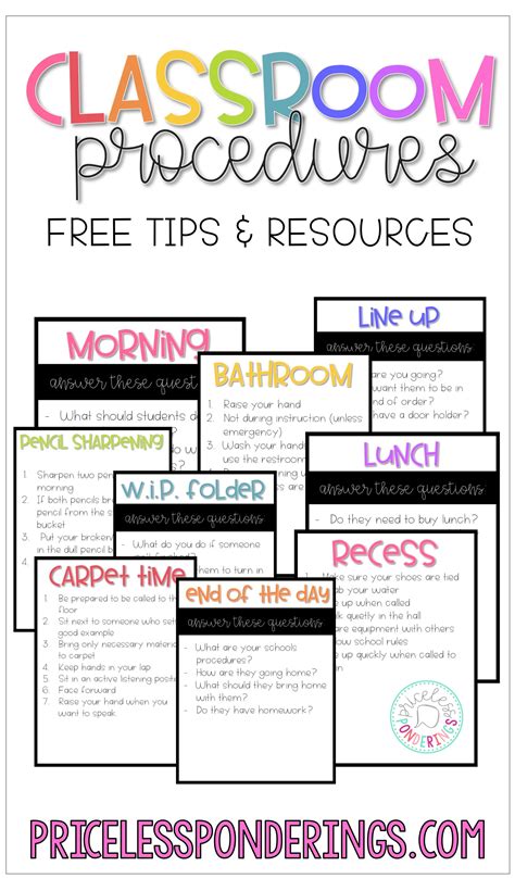 Important Back To School Classroom Procedures Artofit