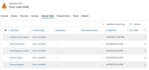 Create Work Order Templates With Incident Types Dynamics 365 Field
