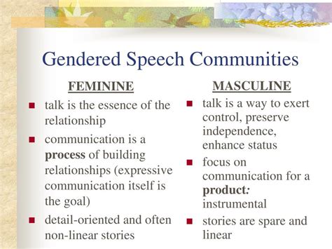 Ppt Gendered Verbal Communication Powerpoint Presentation Free