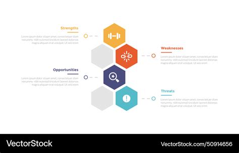 Swot Analysis Infographics Template Diagram Vector Image