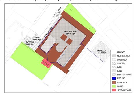 Figure 1 From Estimation Of Rainwater Harvesting Potential In An