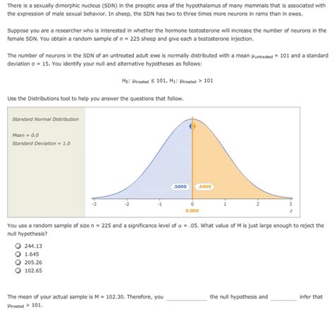 Solved There Is A Sexually Dimorphic Nucleus Sdn In The