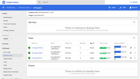 Configuring And Deploying The Container Monitoring Solution For AKS Managed Kubernetes On