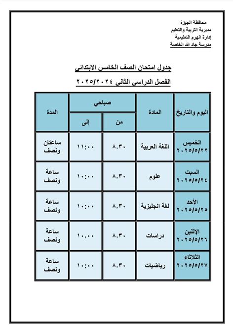 ‎مدرسة جادالله الخاصة‎ Added A New مدرسة جادالله الخاصة