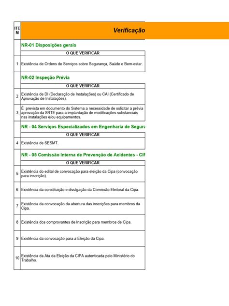 Check Listh Pdf Desperdício Segurança