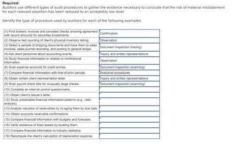 Solved Required Auditors Use Different Types Of Audit Chegg