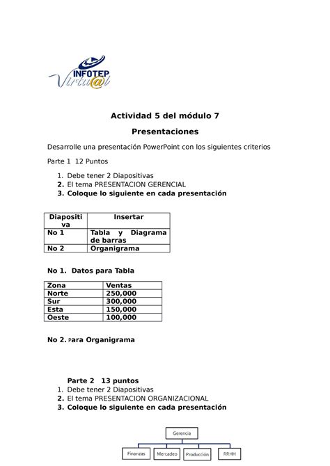 Actividad Modulo Curso Impartido Por Infoted Actividad Del