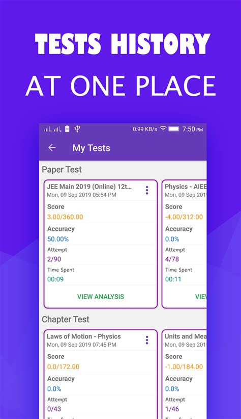 JEE Mains PYQ Questions APK For Android Download