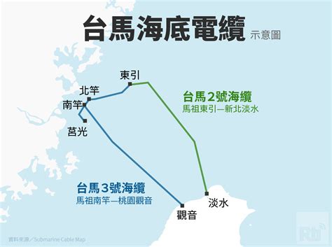 台馬二號海纜全斷 數發部啟動微波備援並加速修復作業