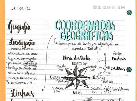 Mapa Mental Coordenadas Geograficas Fdplearn