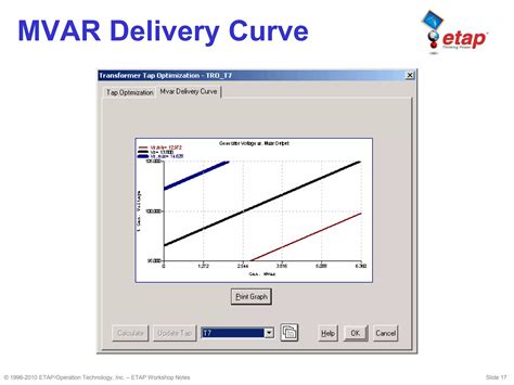 Etap Transformer Mva Sizing Pdf Technology And Computing