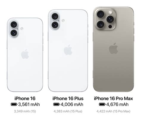 Apple Hub On X The Iphone 16 And Iphone 16 Pro Max Will