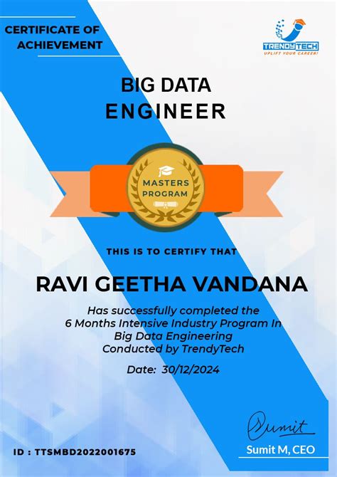 Geetha Vandana On Linkedin Bigdataengineering Datascience Trendytech Learningjourney