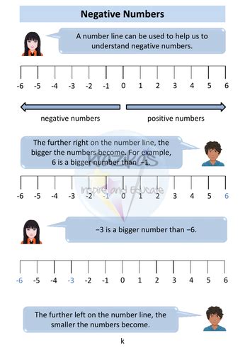 Functional Skills Maths Level 1 Numbers And The Number System Workbook Teaching Resources