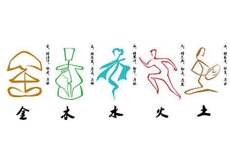 金木水火土王aimei 站酷zcool