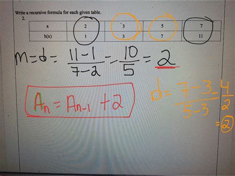 Lesson 3 Writing Recursive Formula Math High School Math Showme