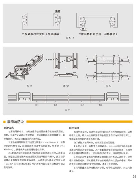 博特精工滚动直线导轨副技术指标说明JSA LG15滑块JSA LG20滑块JSA LG20滑块JSA LG25滑块JSA LG25滑块