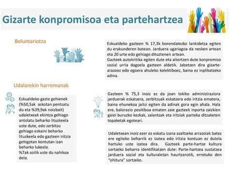 Nerbioi Ibaizabal Eskualdeko Gazteriaren Diagnostiko Azterketa Ppt