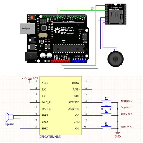 DFPlayer Mini LED Se Enciende Pero No Reproduce Musica Hardware