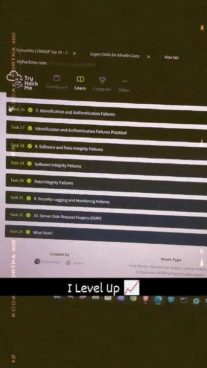 Owasp Top 10 Room 💻owasptop10 Owasp Tryhackme Levelup Hacker Ethicalhacking Level Daily