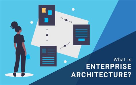 Modernization And Cloud Adoption Enterprise Architecture Elyon