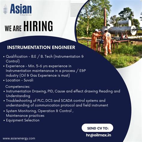 Kapil Garg Posted On Linkedin