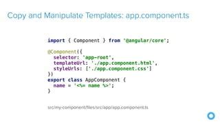 A Gentle Introduction To Angular Schematics Angular SF 2019 PPT