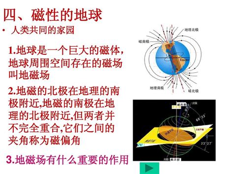 公开课用磁现象和磁场word文档在线阅读与下载无忧文档