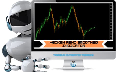 Heiken Ashi Smoothed Indicator Descarga Gratis ⭐