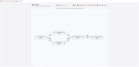 调试 Grafana Alloy Grafana Alloy 文档 Grafana 可观测平台