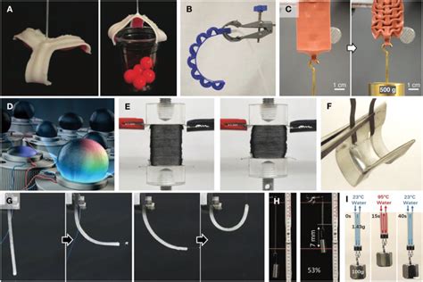 Pneumatic Soft Robot Actuation A Soft Robot Gripper Produced Using Download Scientific