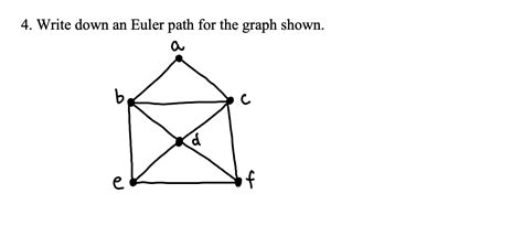 Solved 4 Write Down An Euler Path For The Graph Shown Chegg Com