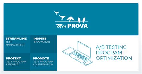 Miaprova And Adobe Partner To Bring More Value To Adobe Target Users