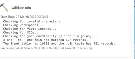 Arcgis Pro Data Joined Back To Original Misses Matches Using Join Geographic Information
