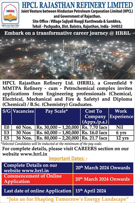 Engineering Professionals Job Vacancy At Hpcl Rajasthan Refinery Limited