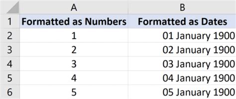 Convert Serial Numbers To Dates In Excel Easy Ways