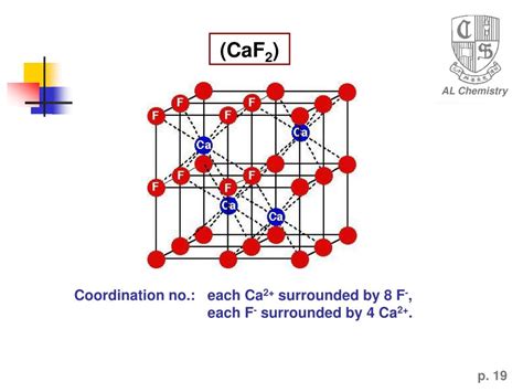Ppt Unit Cell Of Crystal Structure Powerpoint Presentation Free